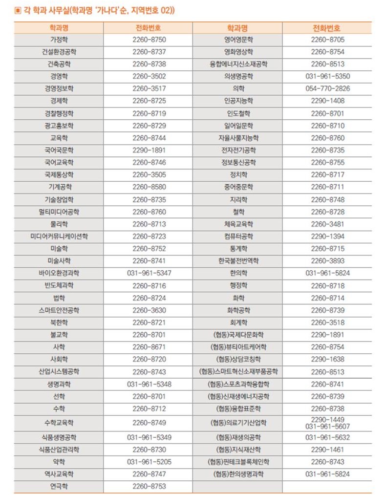 동국대학교 일반대학원 - 공지사항 - 학사공지